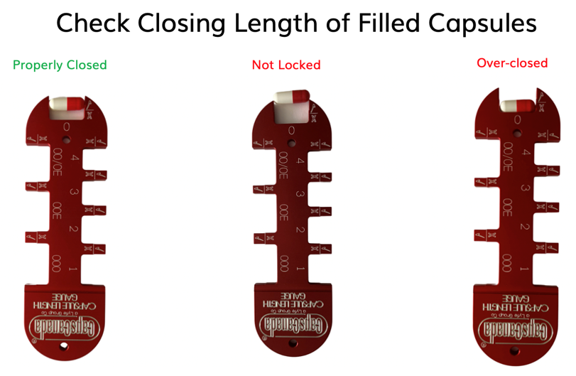 Go/no go gauge for capsules: all you need to know | CapsCanada