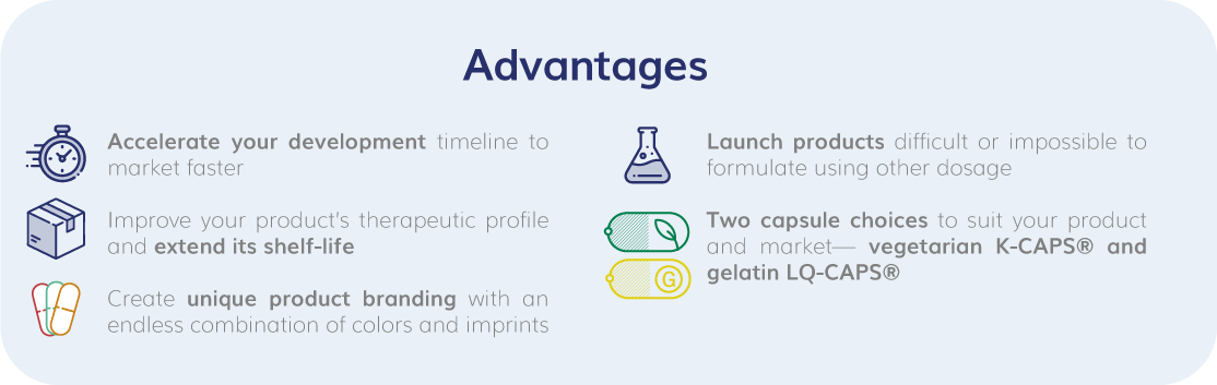 Liquid-Filled Hard Capsule Tecnology | CapsCanada