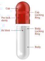 Gelatin Capsules: Everything you need to know | CapsCanada
